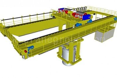 Portique à conteneurs automatisé monté sur rail RMG : des solutions ...