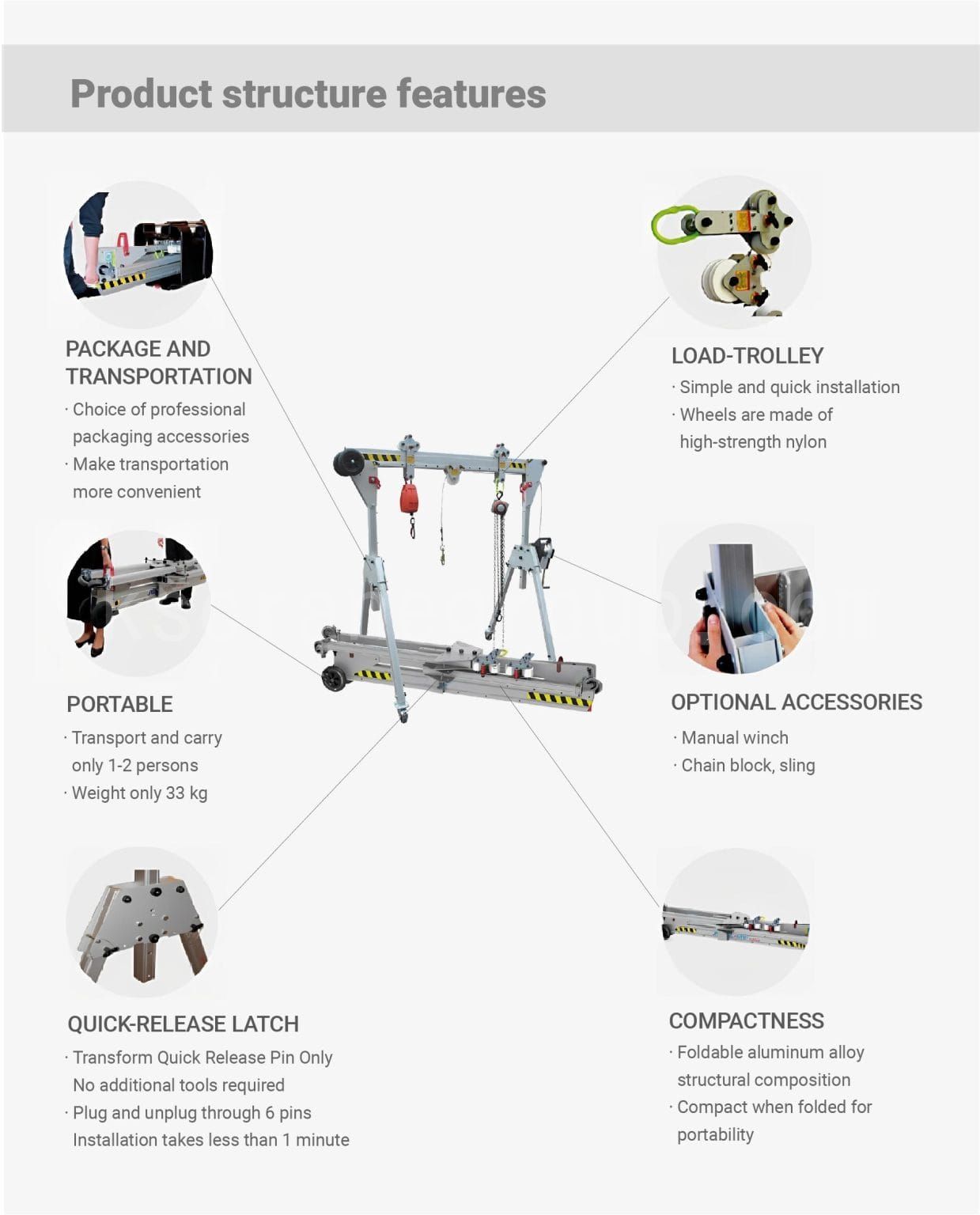 4 Types Small Aluminum Gantry Cranes – Lightweight, Portable, And Fully ...