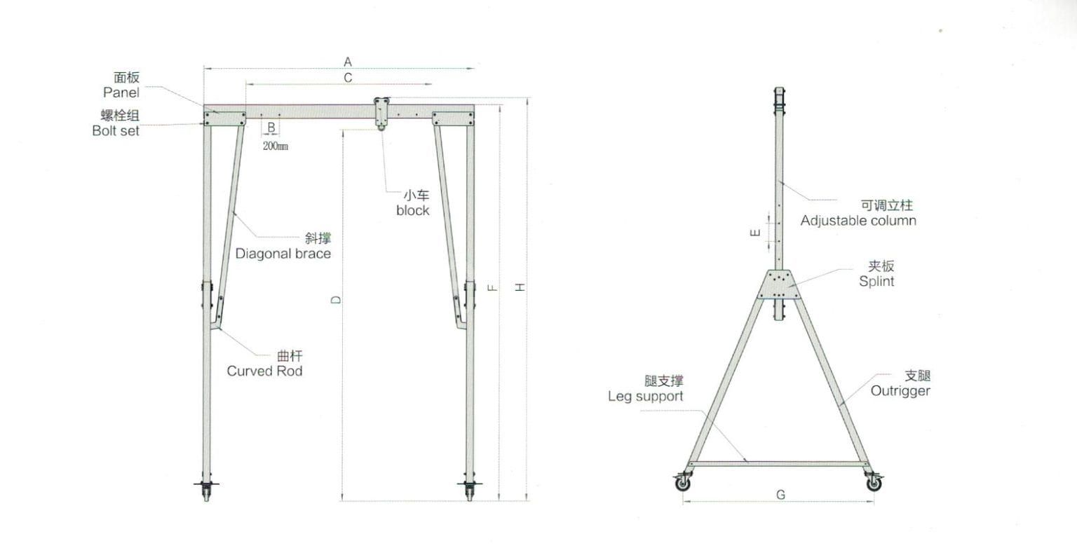 4 Types Small Aluminum Gantry Cranes – Lightweight, Portable, And Fully ...