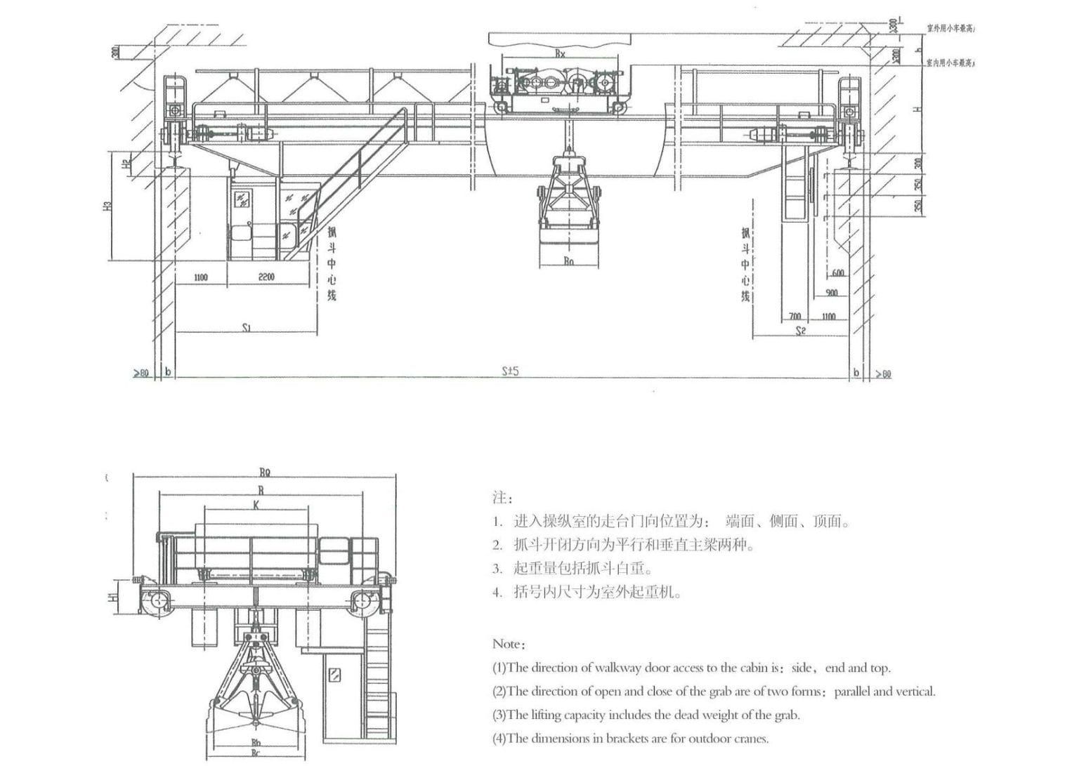 Grúa aérea de doble viga QZ versátil con cangilón de agarre - KSCRANE