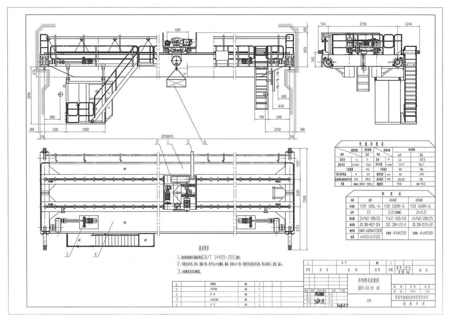 Overhead Crane Price Guide: A Realistic & Practical Cost Breakdown For ...