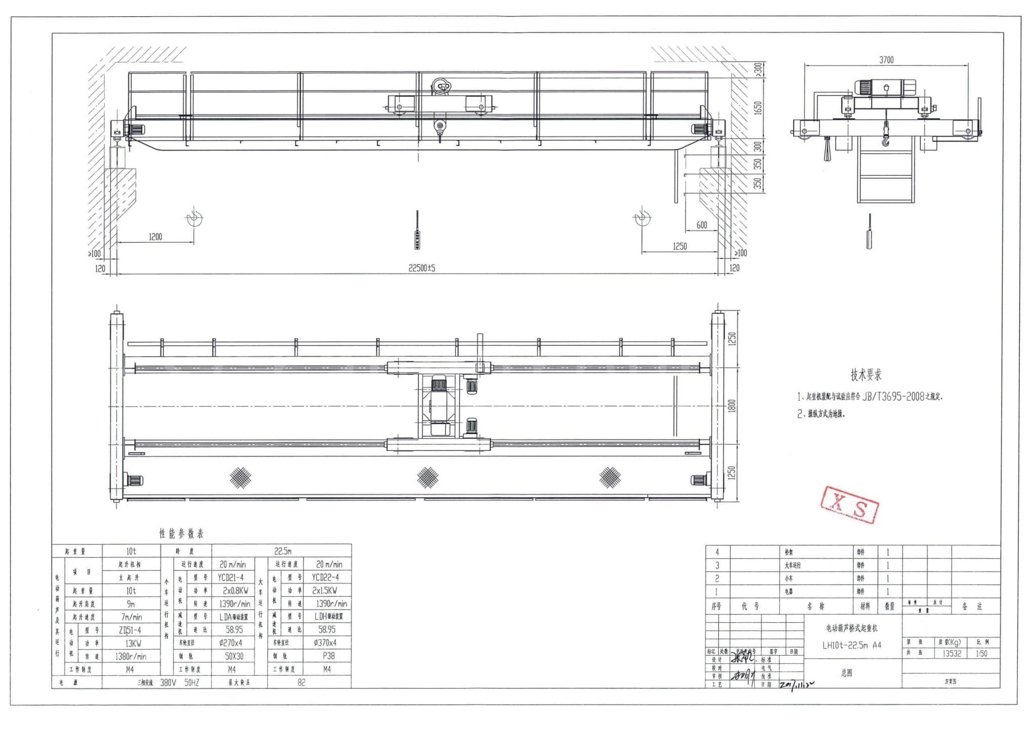 Overhead Crane Price Guide: A Realistic & Practical Cost Breakdown For ...