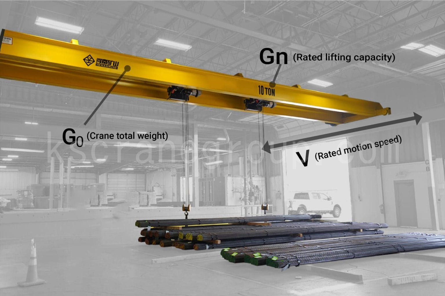 Overhead Crane Longitudinal Impact Force: Calculation Methods To Ensure ...