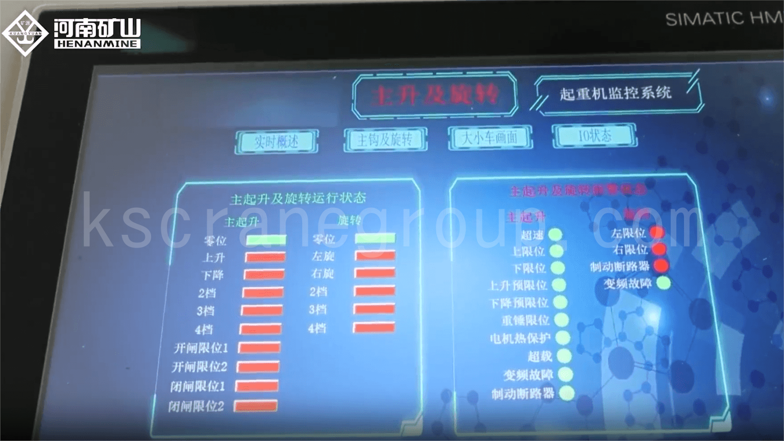 回転式吊り上げビーム付き 40+40 トン天井クレーン - KSCRANE