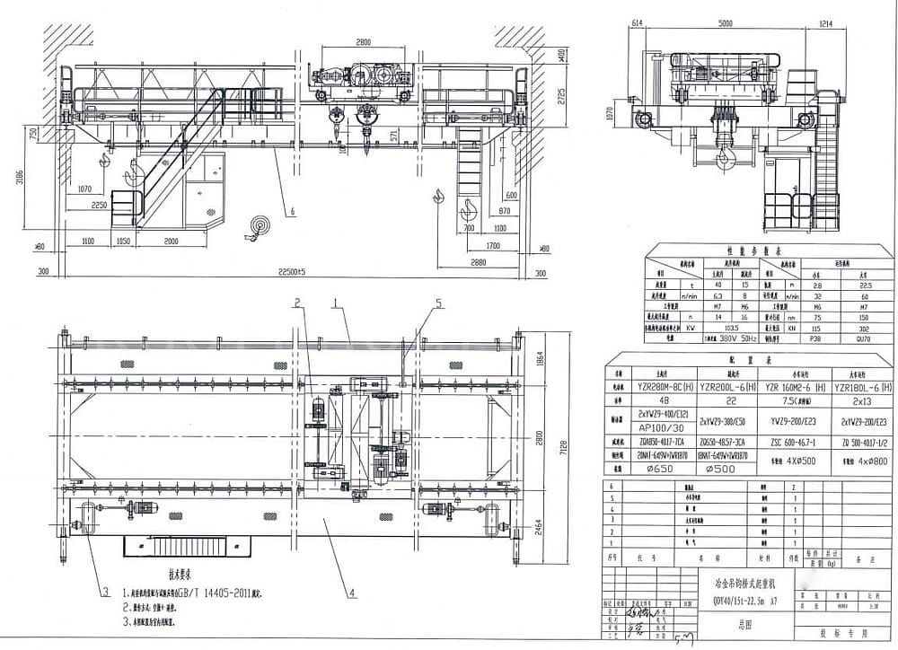 Application For Different Types Of Foundry Cranes In Real Projects ...