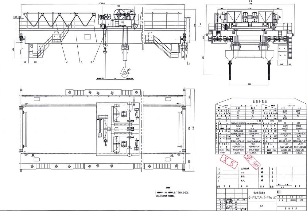 Application For Different Types Of Foundry Cranes In Real Projects ...