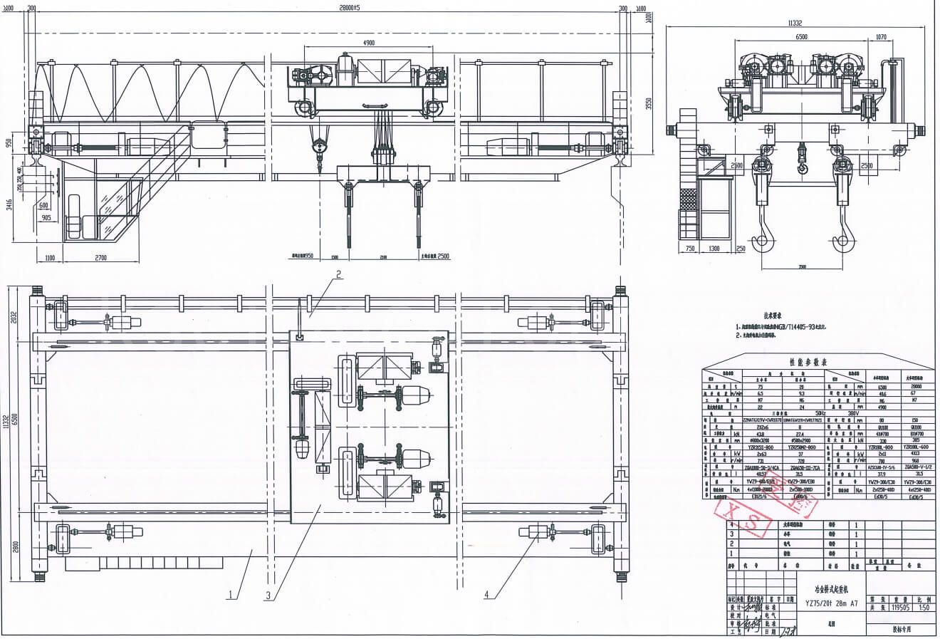 Application For Different Types Of Foundry Cranes In Real Projects ...